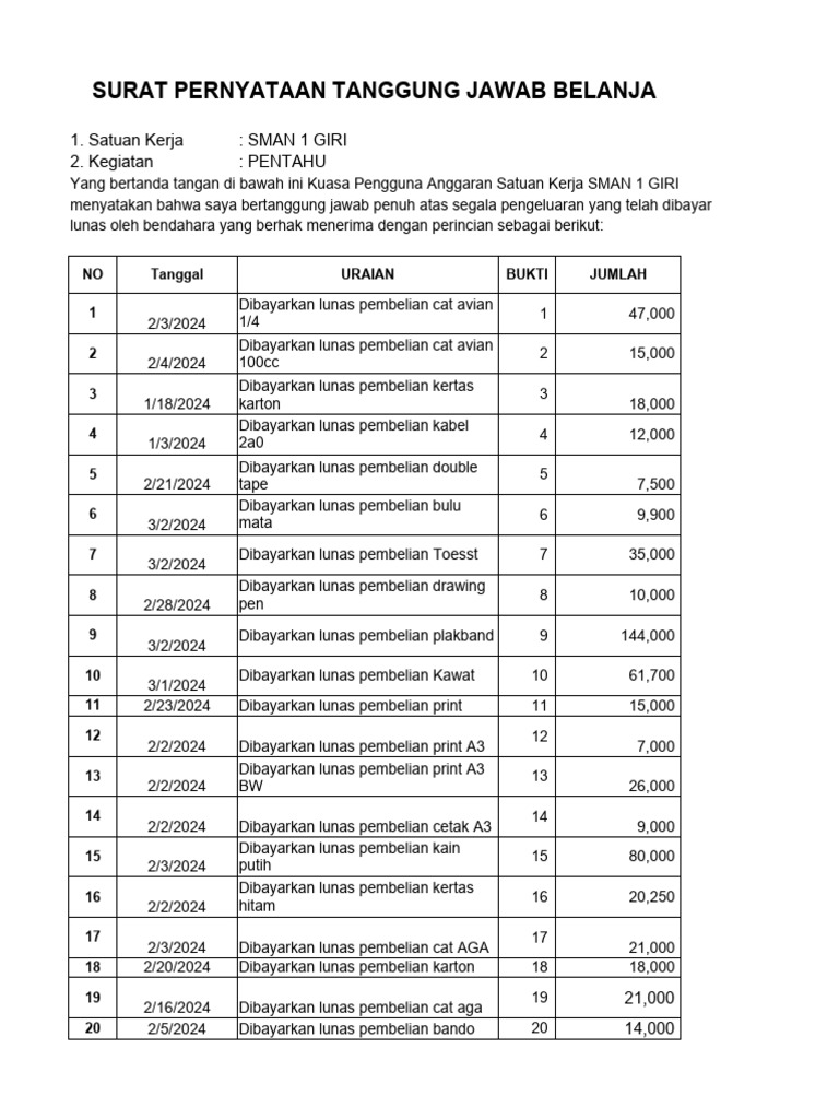 Form SPJ Pentahu 24 | PDF