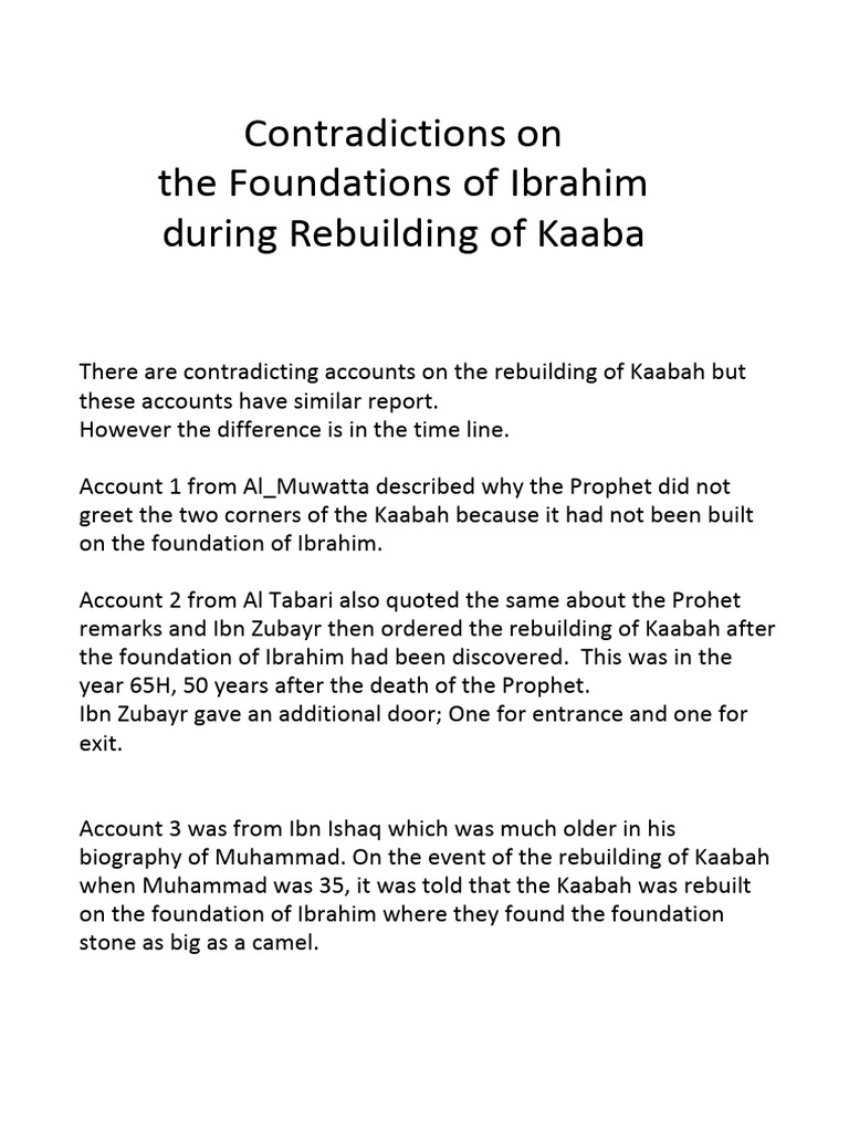 Rebuilding Kaabah Contradictions | PDF