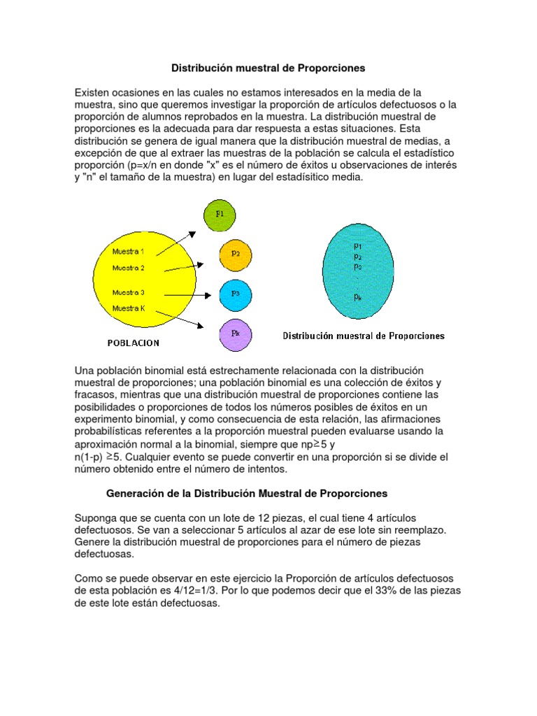 Distribución Muestral de Proporciones | PDF | Muestreo (Estadísticas) | Distribución normal