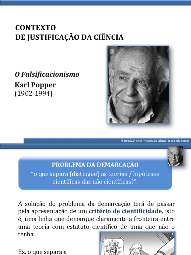 O Falsificacionismo de Popper | Karl Popper | Falsificabilidade