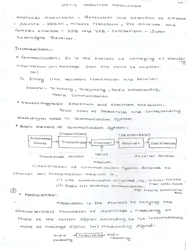 Communication Theory | PDF