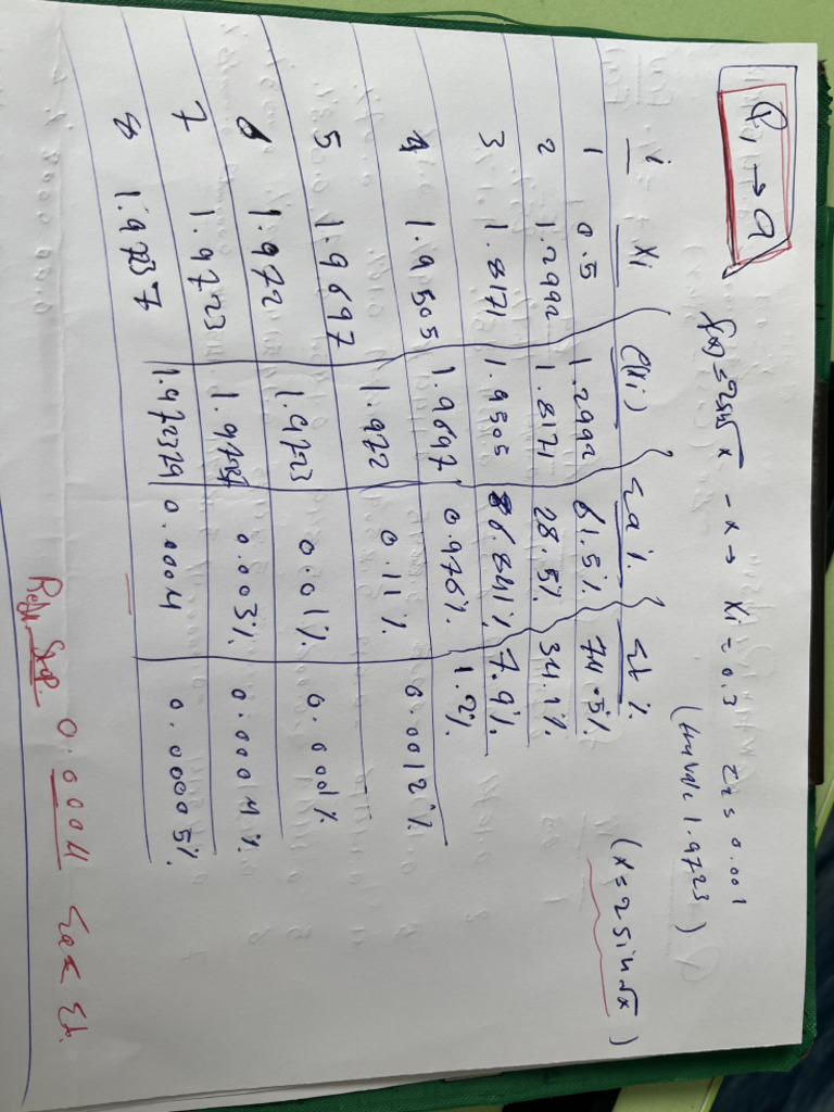 Mosab Al Rfooh | PDF