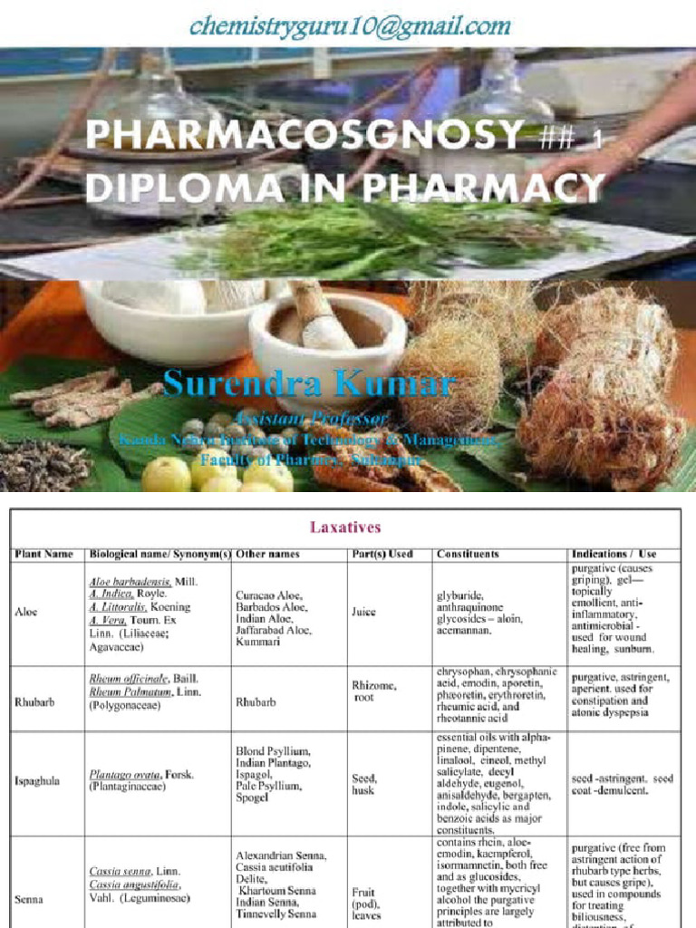 SurendraKumar338 Pharmacognosy Notes For Diploma in Pharmacy1 | PDF