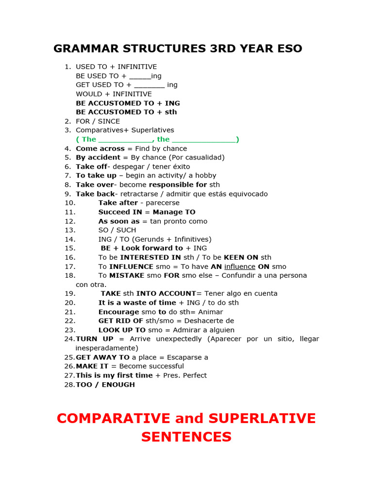 Copia de GRAMMAR STRUCTURES- 2 | PDF | Language Families | Linguistics