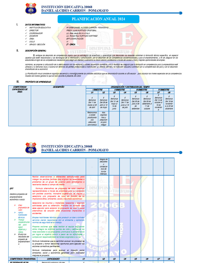 Planificación Anual 2024 SEGUNDO - EPT | PDF | Aprendizaje | Igualdad de género