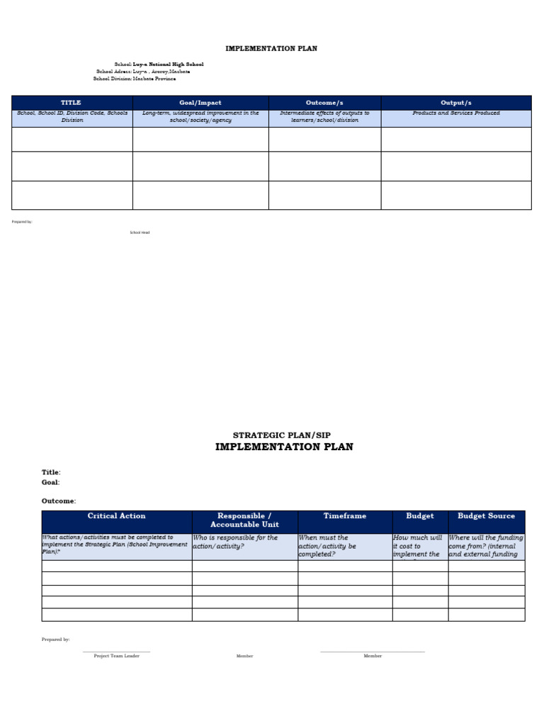 SIP Implementation and Monitoring Plan | PDF | Strategic Planning ...
