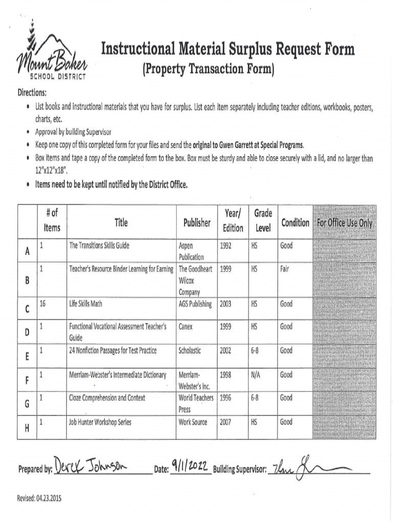Instructional Material Surplus 2 of 2 | PDF