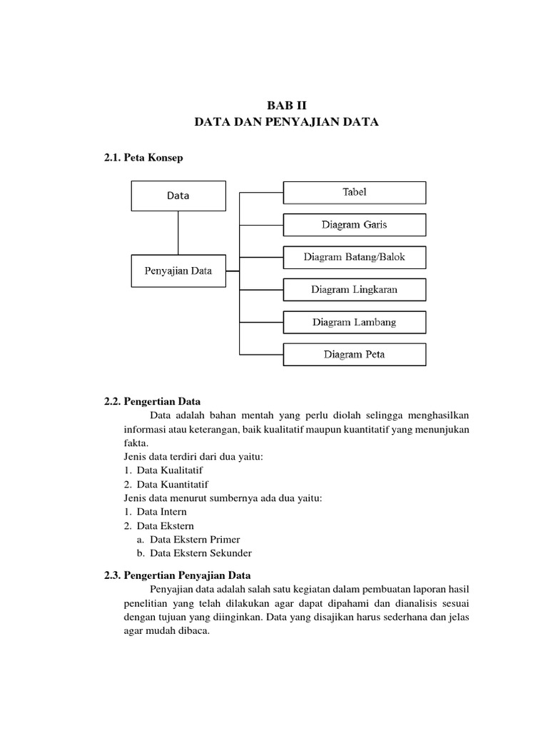 BAB 2 Data Dan Penyajian Data | PDF