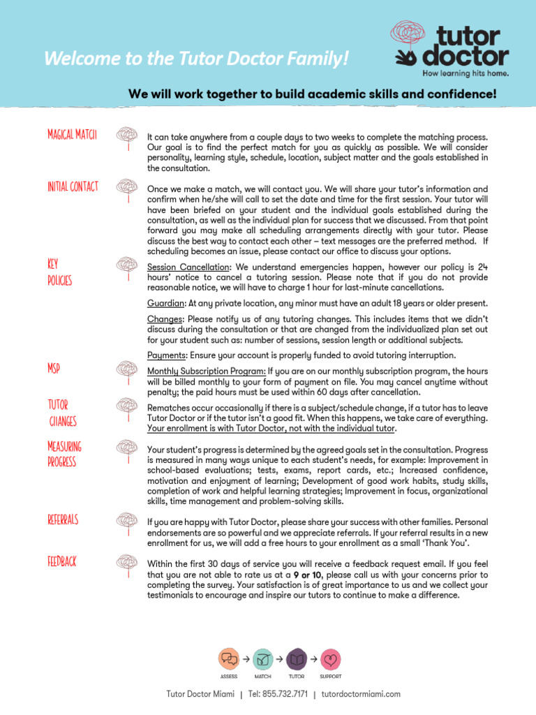 Welcome Letter TD Miami 1 | PDF | Behavior Modification | Cognition