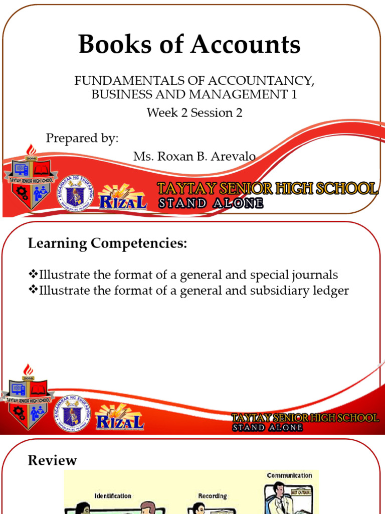 Fabm1 WK 2 Session 2 Journals and Ledgers | PDF | Debits And Credits ...