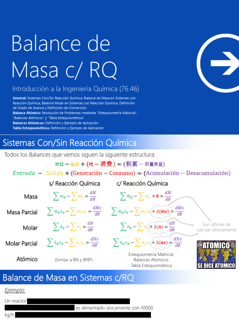 Balance de Masa CRQ (Intro) | PDF | Estequiometría | Reacciones químicas