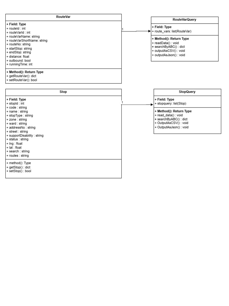 W05 ClassDiagram | PDF