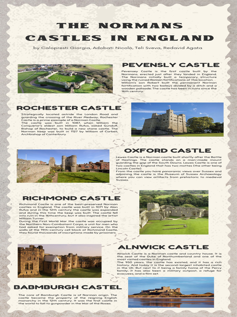 Norman Castles in England Overview | PDF | Castle | Middle Ages
