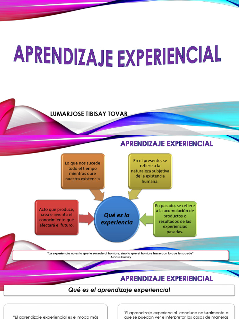 Aprendizaje Experiencial | PDF | Aprendizaje | Maestros