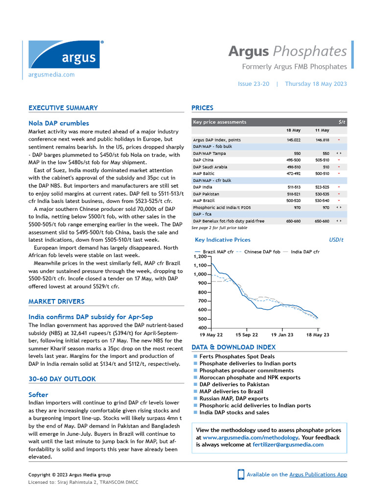 Argus 20230518fmbphos | PDF | Wheat | Soybean
