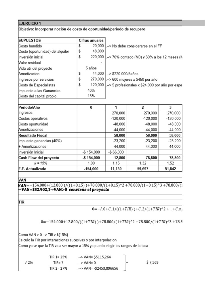TP N°1 | PDF | Contabilidad | Economía Financiera