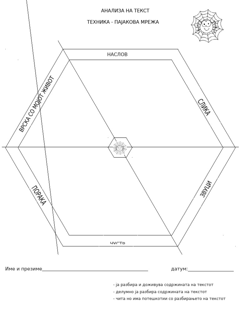 NL Analiza Na Tekst Tehnika Pajakova Mreza | PDF
