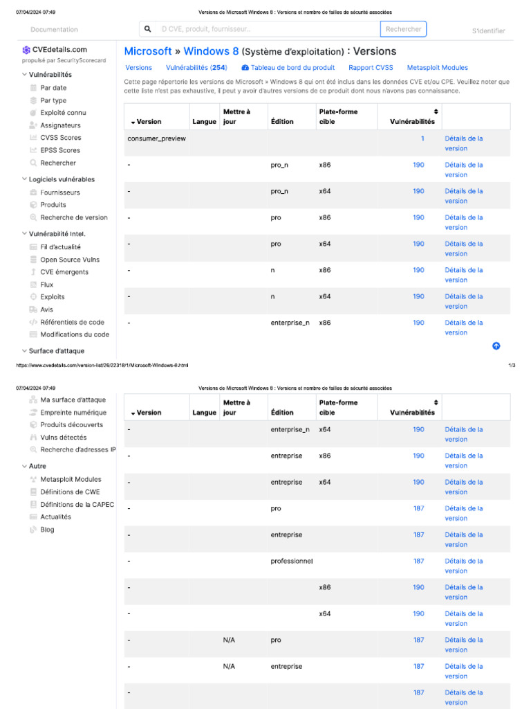 Tableau Vuln 2 Windows 8 | PDF