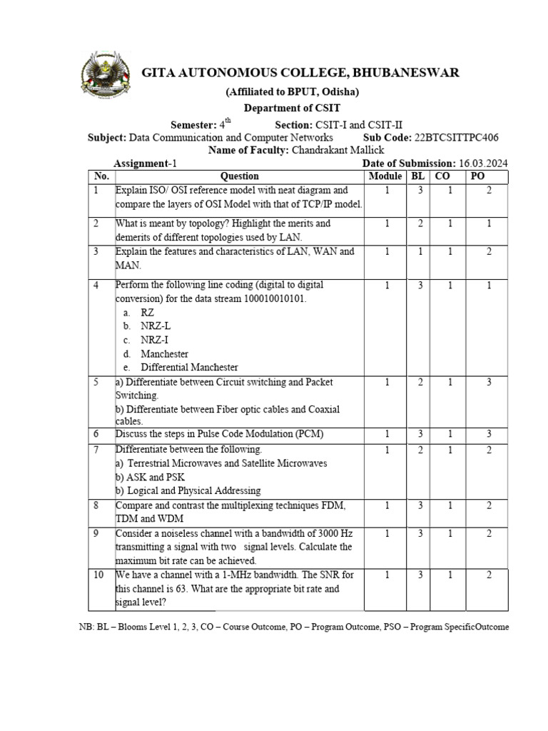 Btech Csit 4th Sem Dccn Assignment 1 Pdf Telecommunications Network Architecture