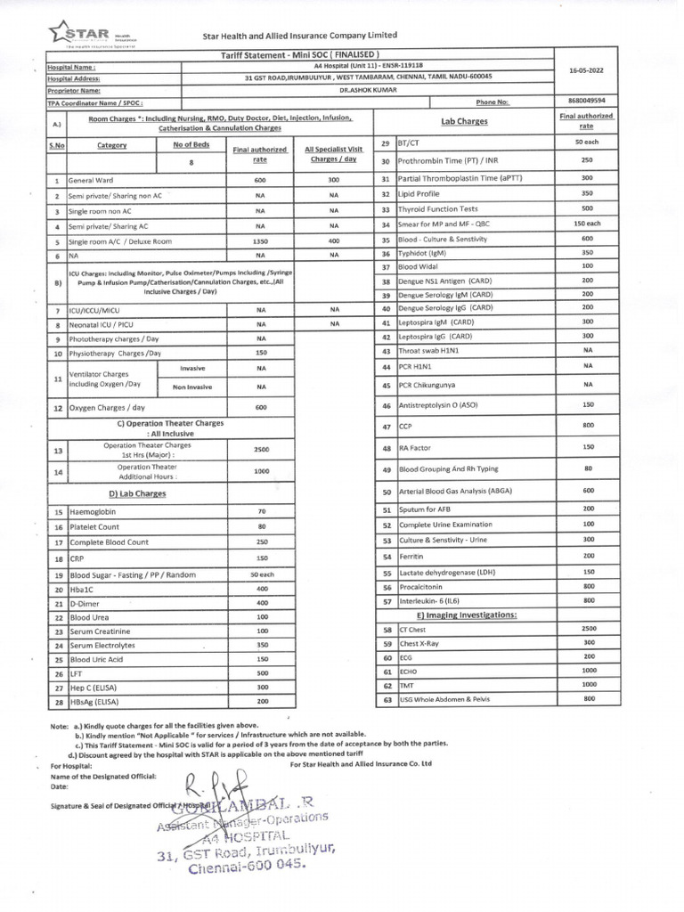 Start Mini Soc | PDF