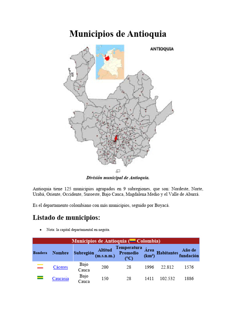 Municipios de Antioquia: Subregiones y Datos Clave | PDF