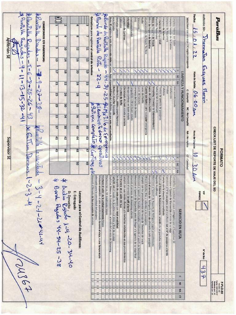 15012022-Checklist de Vip 429-437-435-434-428-431-436-430-395-432-431 | PDF