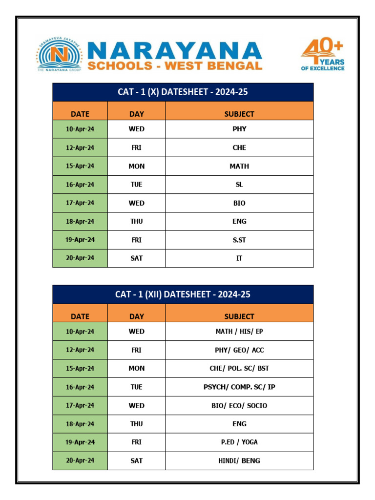 CAT 1 Datesheet 2024-25 for Classes X & XII | PDF