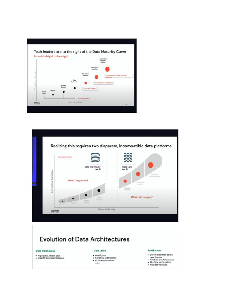 Medalian Architecture 001 | PDF
