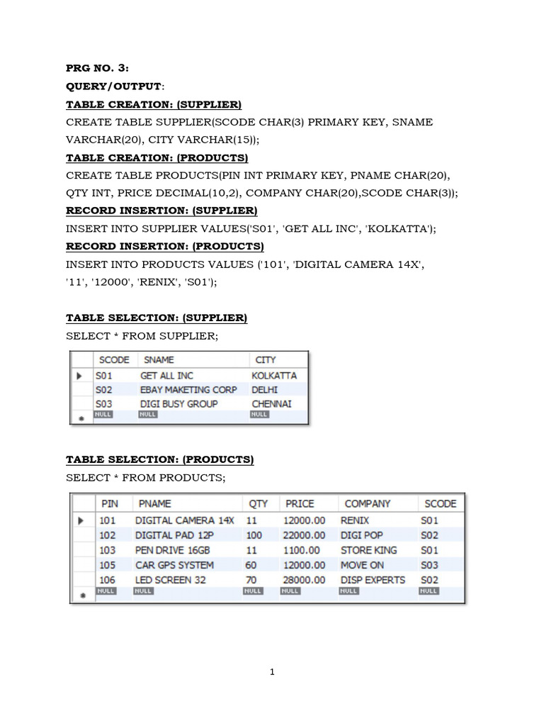 Lab PGM SQL (3,4,5) Input Output | PDF | Data Model | Sql