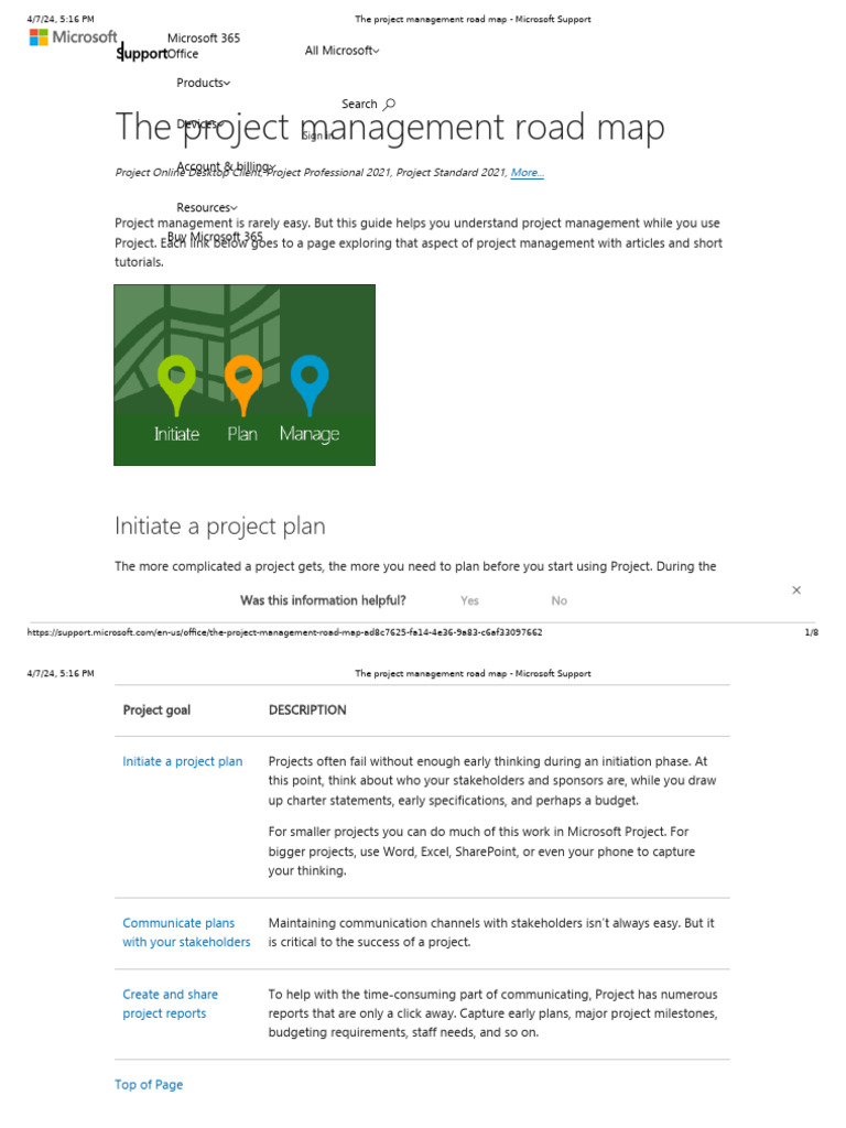 The Project Management Road Map - Microsoft Support | PDF | Project ...