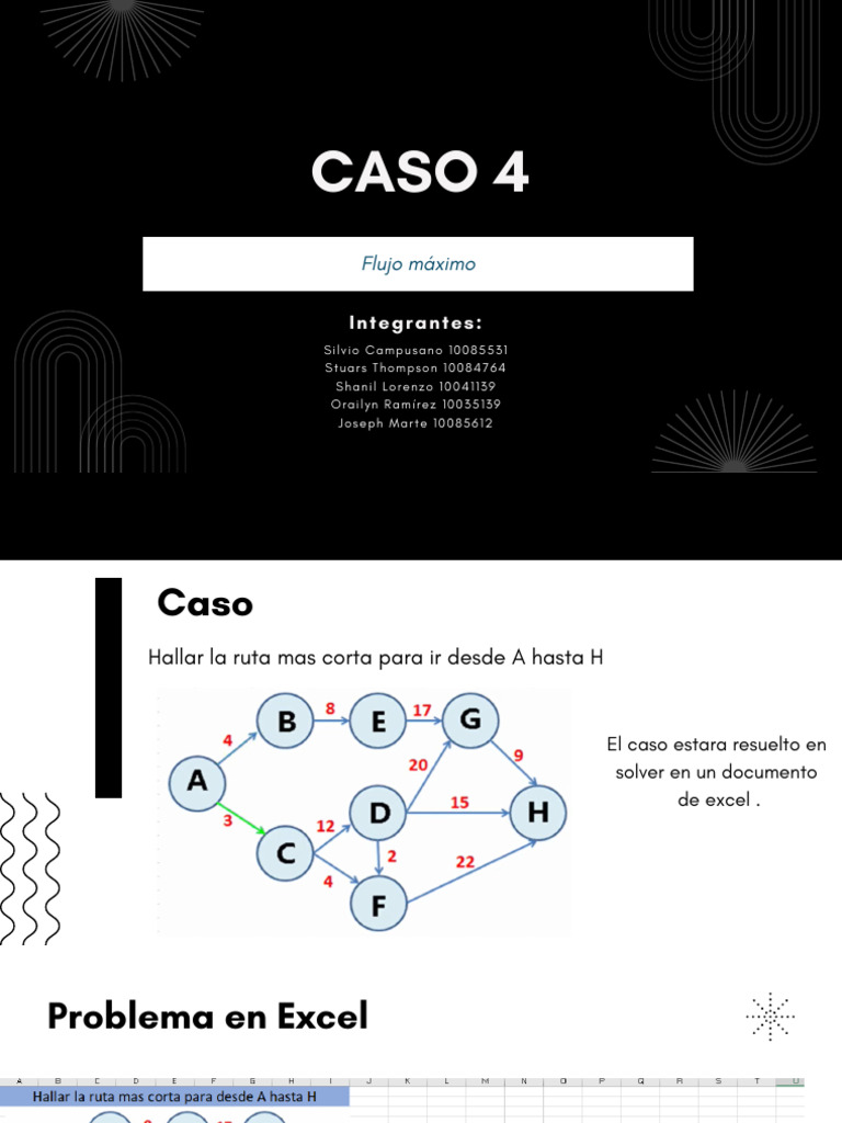 Flujo Máximo y Ruta Corta en Excel | PDF