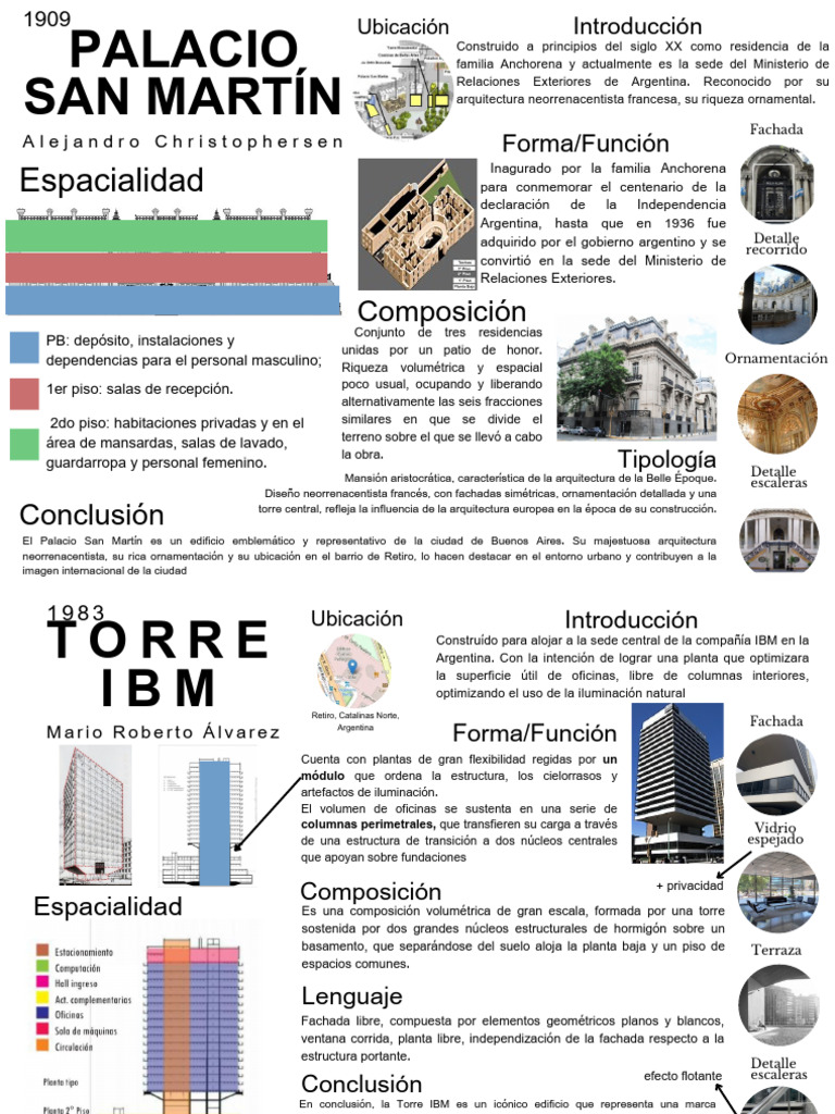 Palacio Anchorena / TORRE IBM | PDF | Torre | Diseño arquitectonico