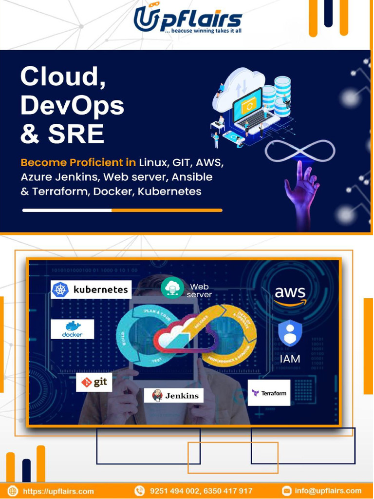 Curriculum-Devops 31b60160ccd4a4ce0783 | PDF | Cloud Computing | Software Development