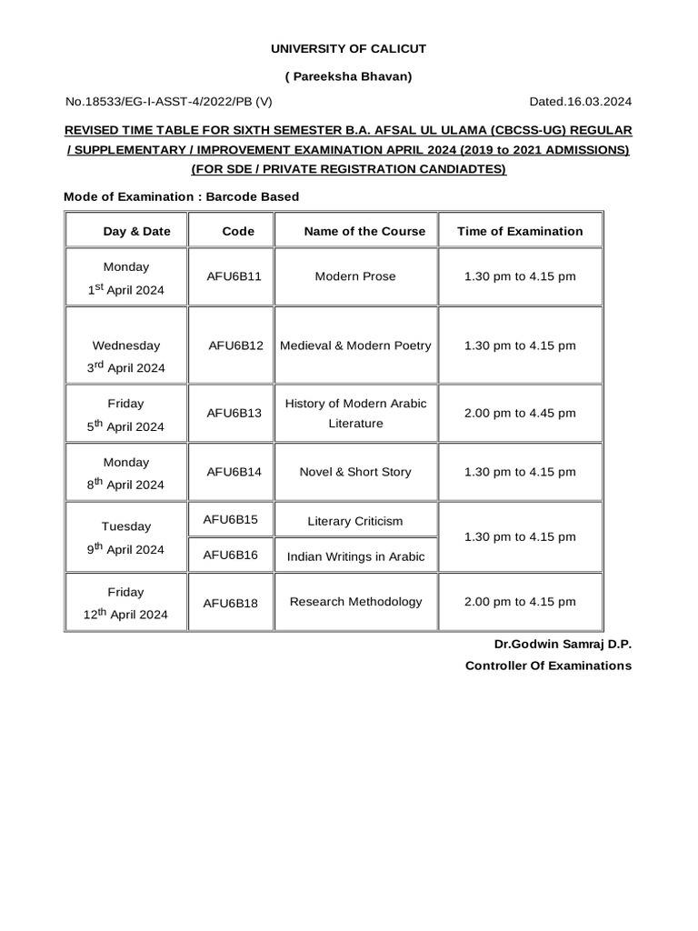 Revised Time Table For Sixth Semester B.A. Afsal Ul Ulama (Cbcss-Ug) April 2024 | PDF