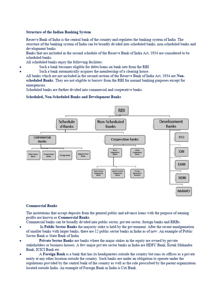 Structure of The Indian Banking System Sem I | PDF | Banks | Cooperative