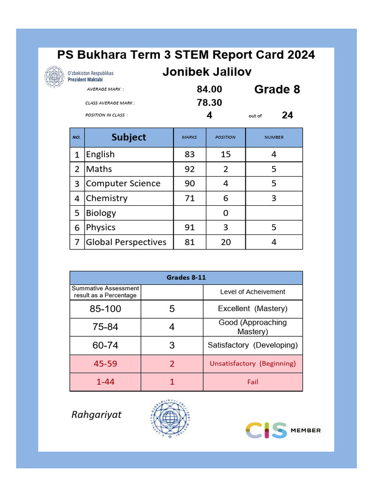 PS Bukhara Term 3 STEM Report Card 2024 Grade 8 Jonibek Jalilov | PDF