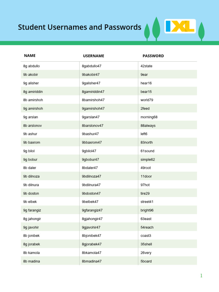 IXL Usernames and Passwords List | PDF