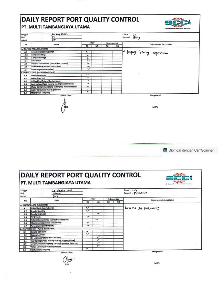 Daily Inspeksi Port 22-08-2023 | PDF
