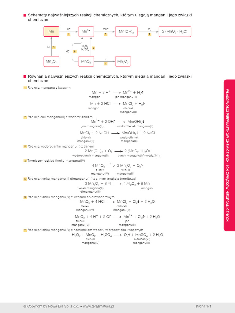 Mangan - Ciągi Przemian Chemicznych | PDF