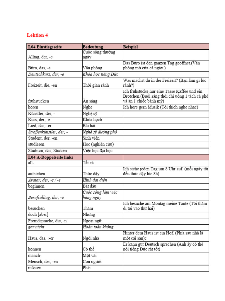 A1 Mot Lektion 4 Wortschatz | PDF