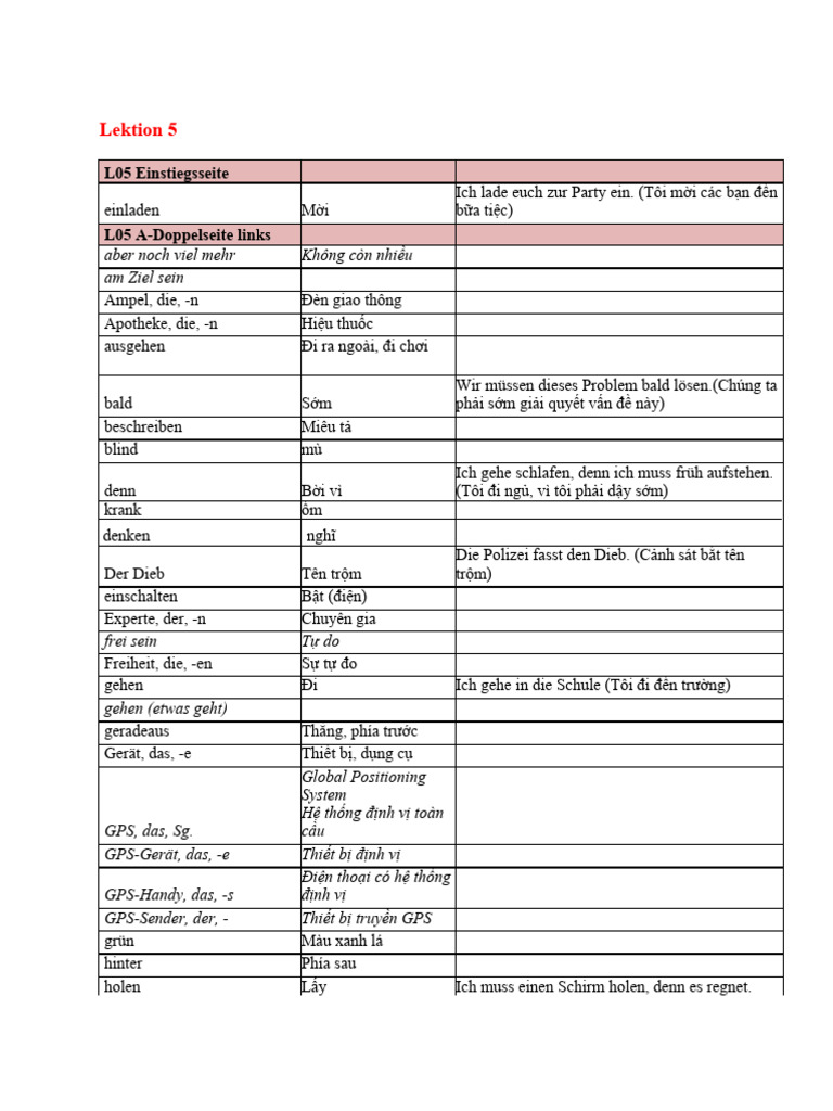 A1 Motive Lektion 5 | PDF