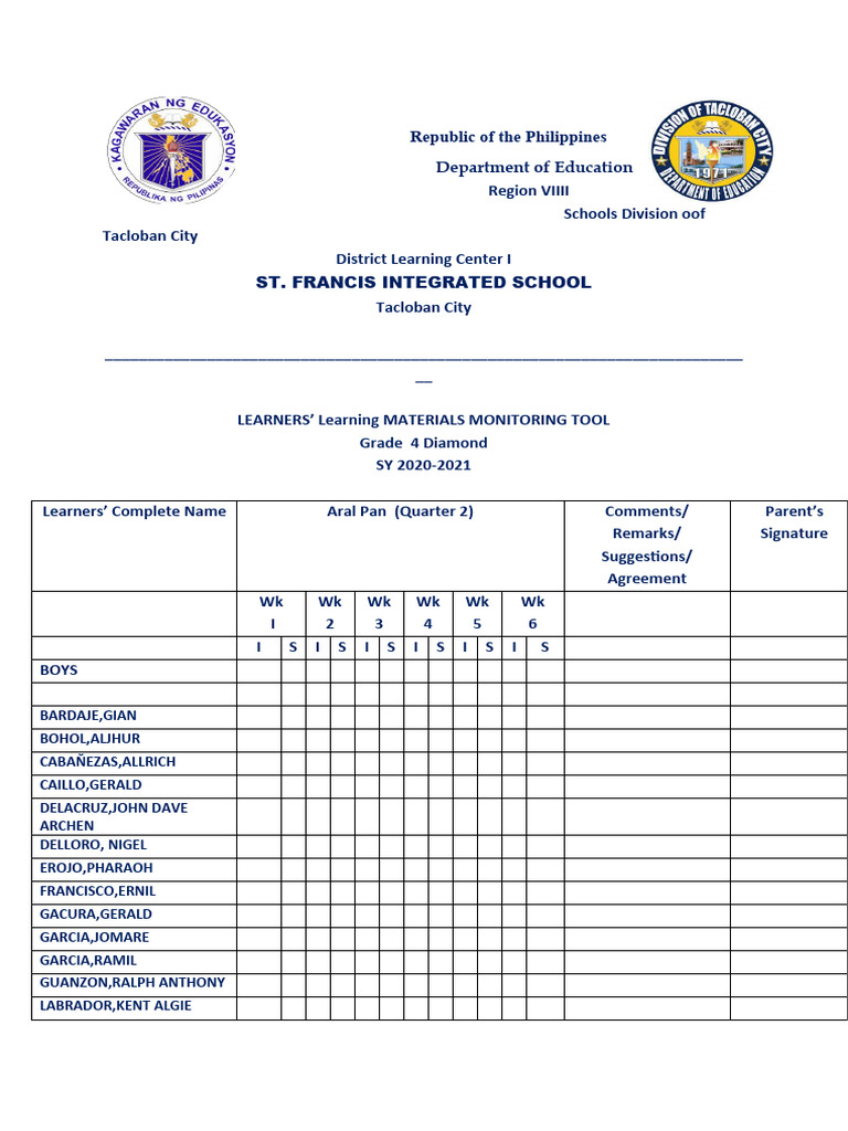 Learners Learning Materials Monitoring Tool | PDF