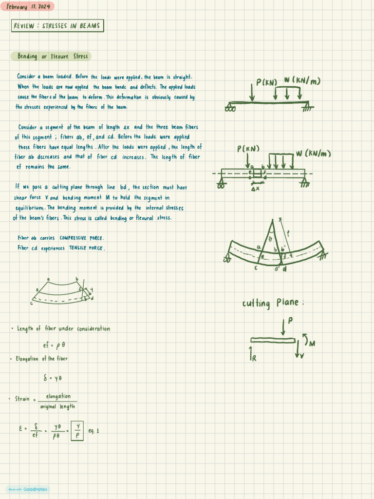 Singly Reinforced Beams | PDF | Bending | Beam (Structure)