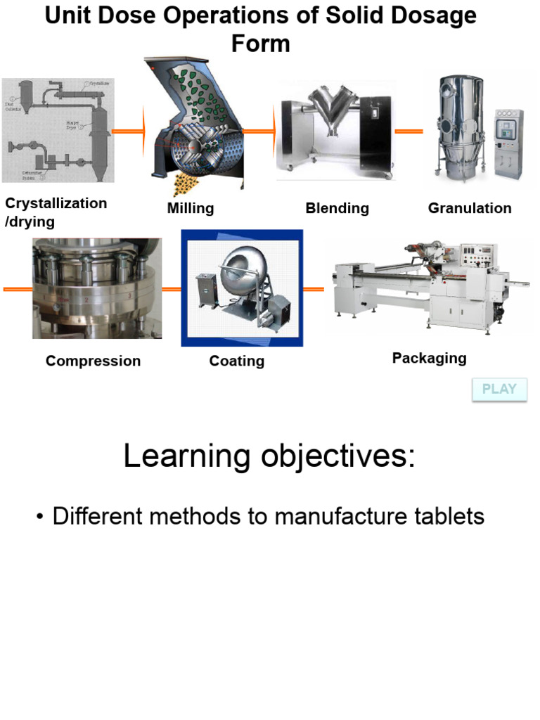 Wet Granulation - PPT 1 | Download Free PDF | Tablet (Pharmacy) | Materials