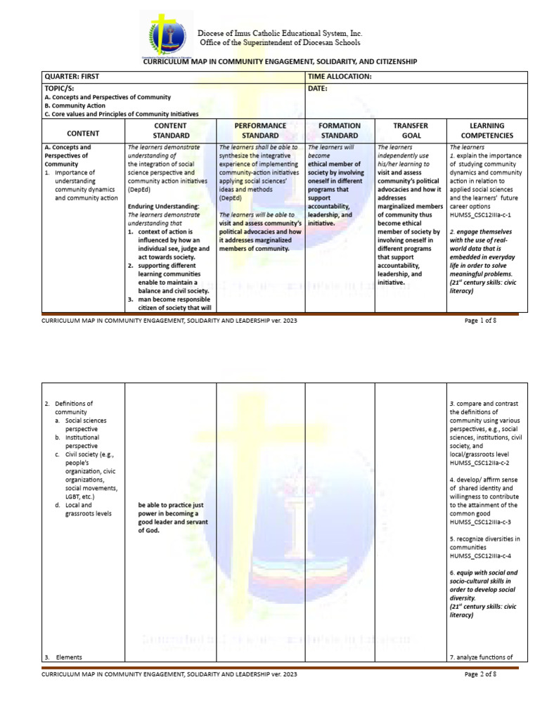 CM Cesc | PDF | Learning | Community