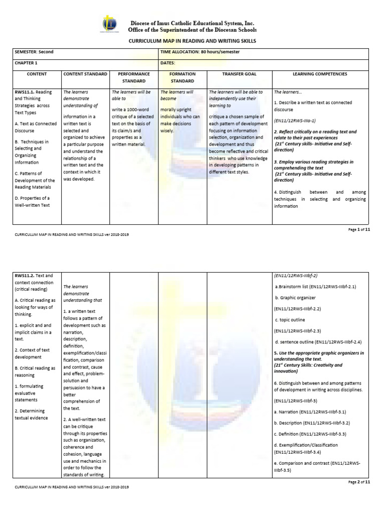 Curriculum MAP For Reading and Writing | PDF | Critical Thinking | Learning