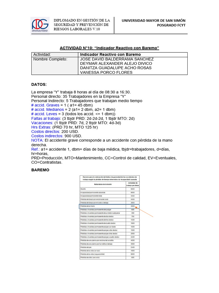 Actividad 10. Grupo Nro 3 Modulo 4 Baremo | PDF