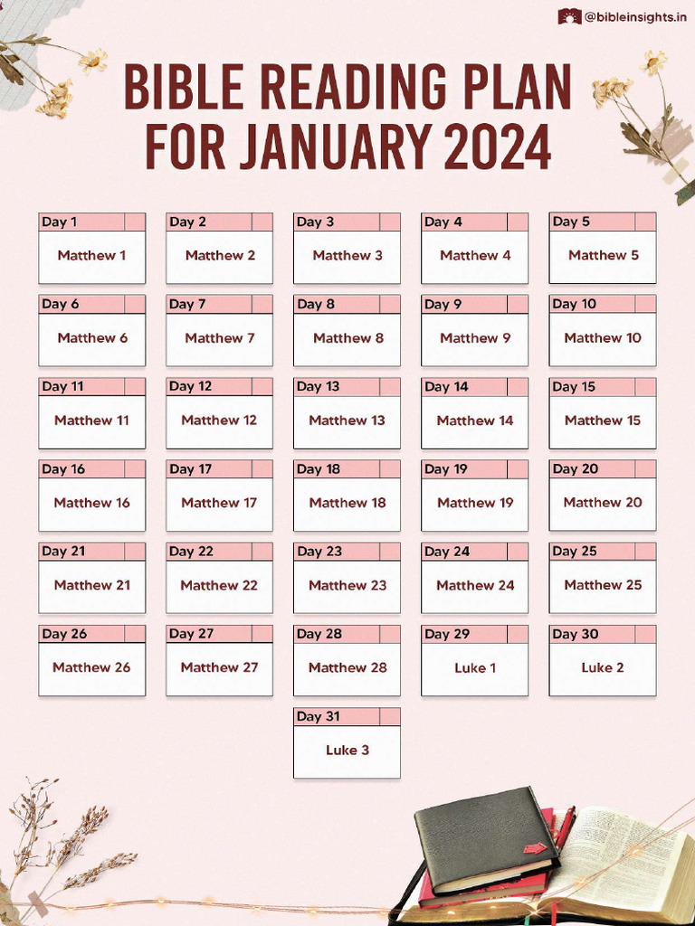 Bible Study Plan 2024 | PDF