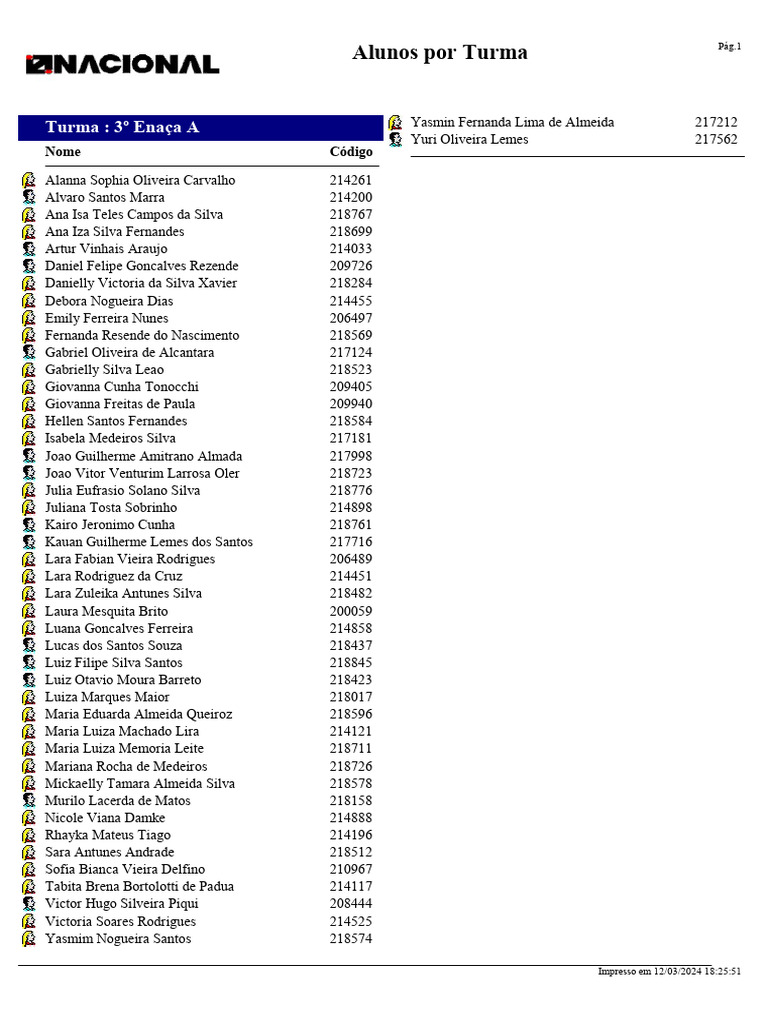 Lista de Alunos 3º Enaça A | PDF