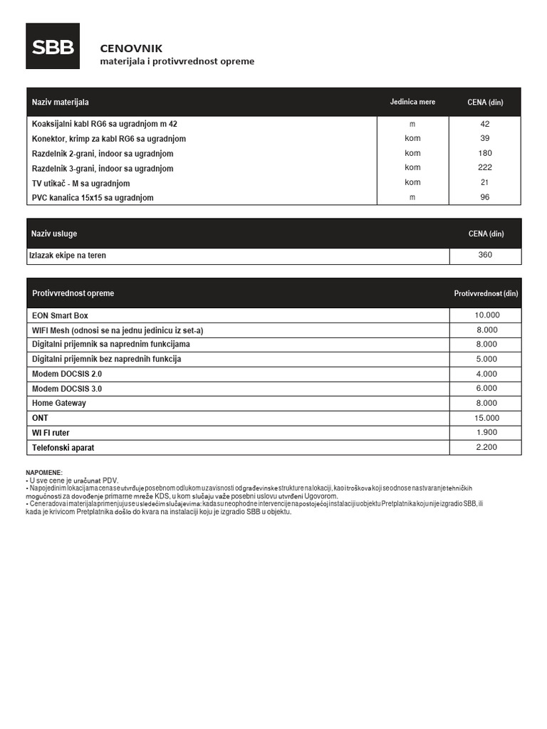 Cenovnik Materijala I Protivvrednost Opreme-1 | PDF